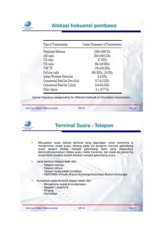 IS1313 02-Terminal Devices | PDF
