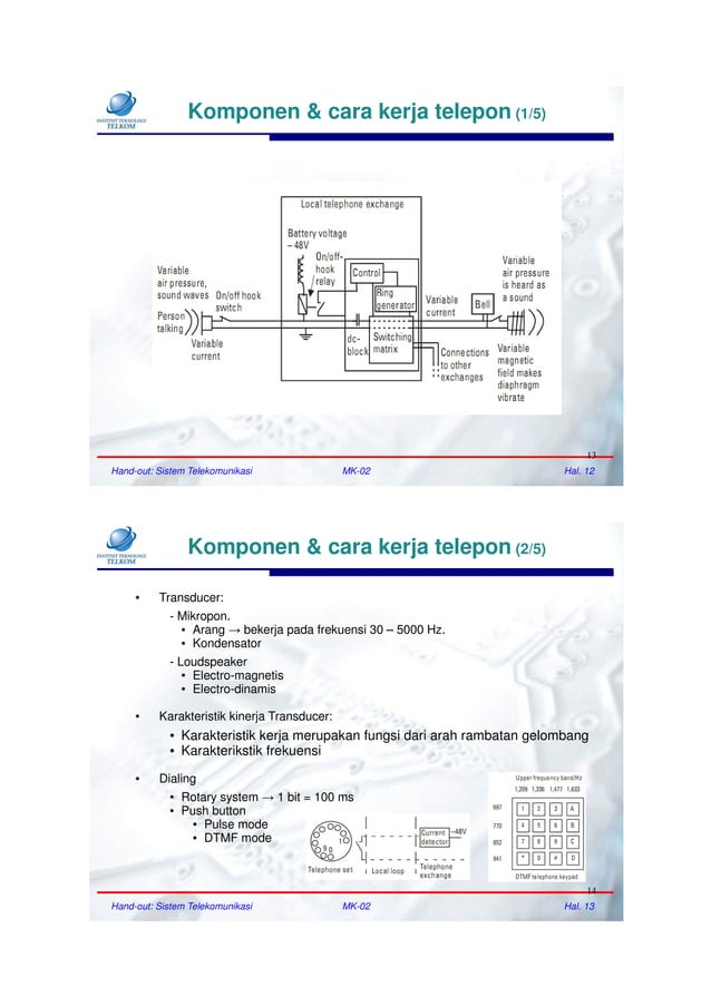 IS1313 02-Terminal Devices | PDF