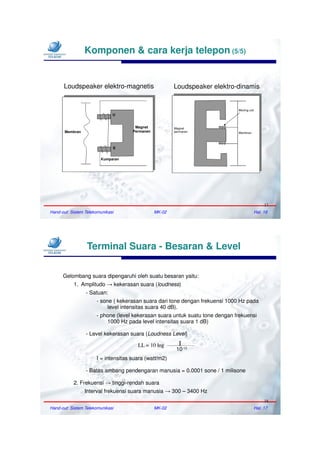 IS1313 02-Terminal Devices | PDF