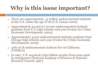 Serving the Undocumented Student Population | PPT