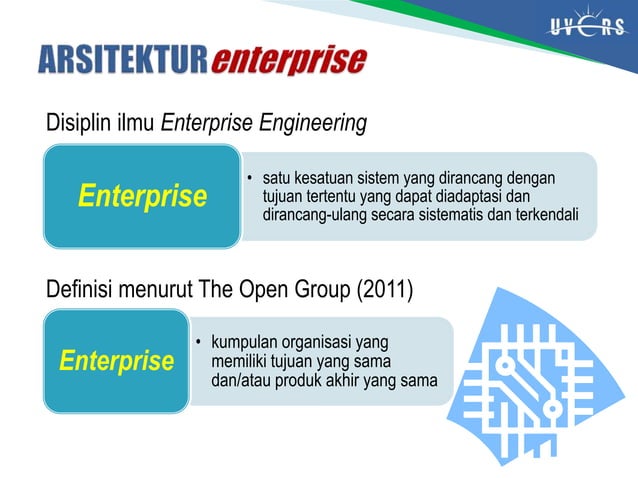 si402_p02_konsep-arsitektur-enterprise.pptx