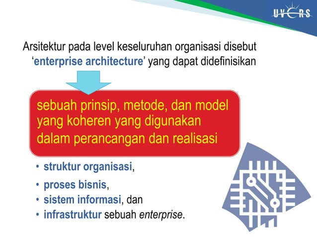 si402_p02_konsep-arsitektur-enterprise.pptx