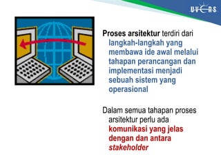 si402_p02_konsep-arsitektur-enterprise.pptx