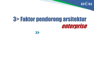 si402_p02_konsep-arsitektur-enterprise.pptx
