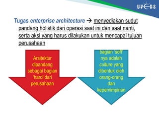 si402_p02_konsep-arsitektur-enterprise.pptx