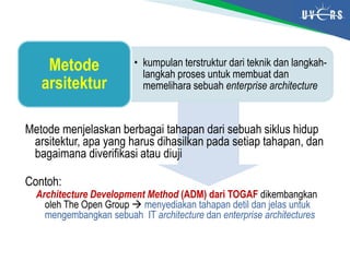 si402_p02_konsep-arsitektur-enterprise.pptx