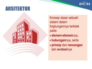 si402_p02_konsep-arsitektur-enterprise.pptx