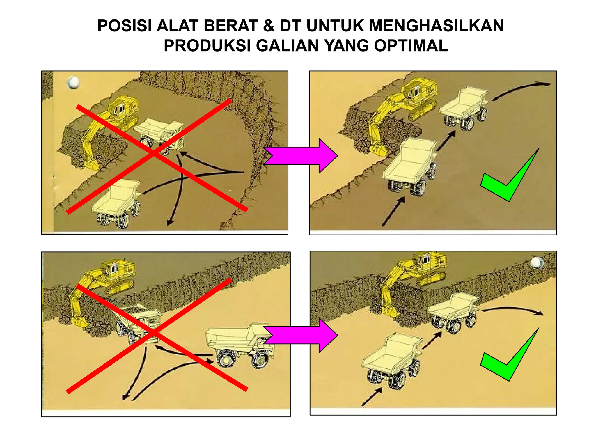 metode pelaksanaan pekerjaan galian tanah.pptx