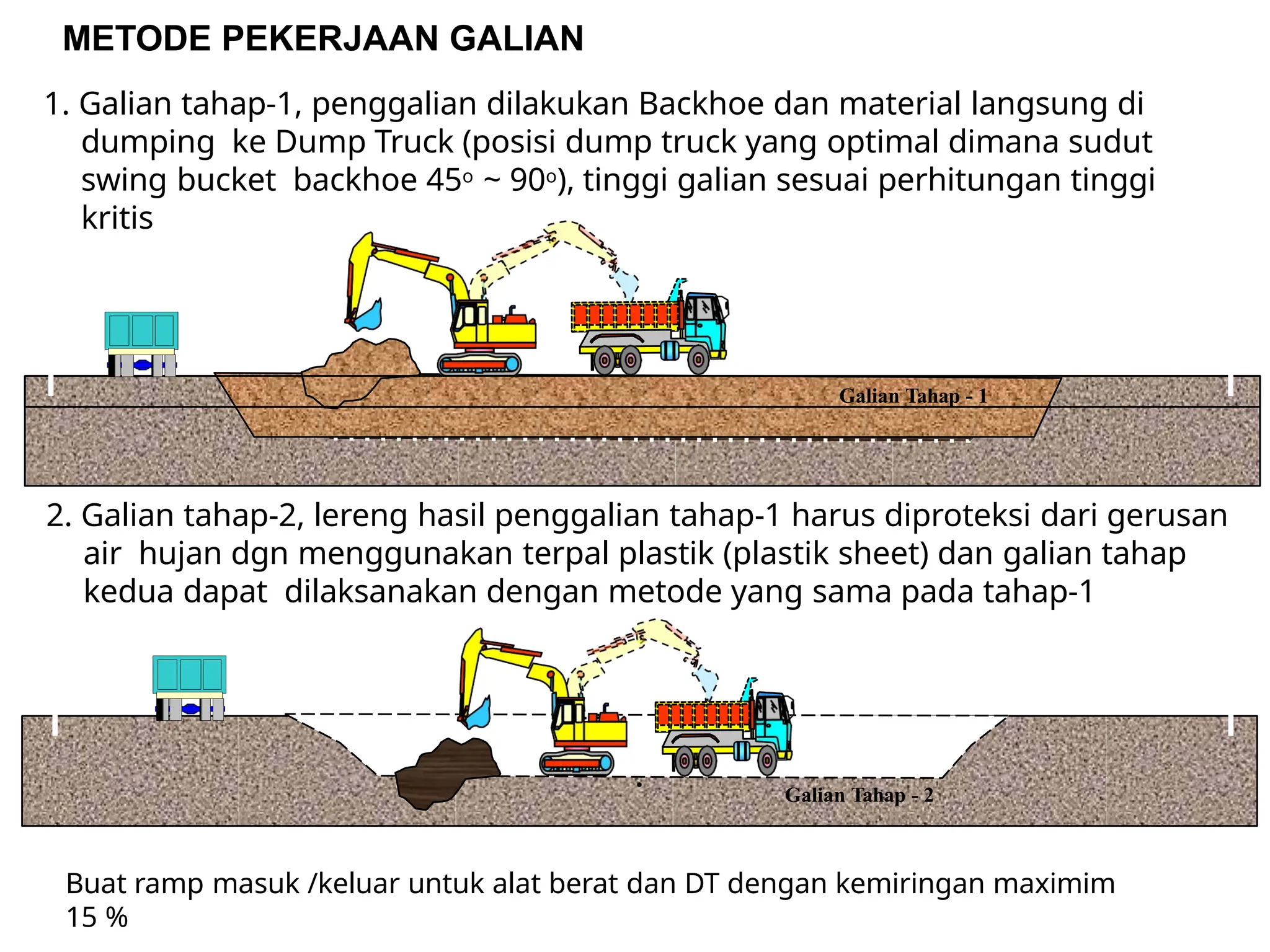 metode pelaksanaan pekerjaan galian tanah.pptx