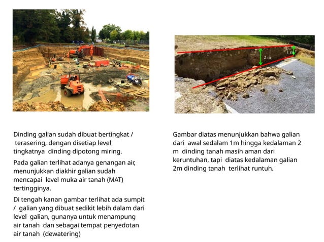 metode pelaksanaan pekerjaan galian tanah.pptx