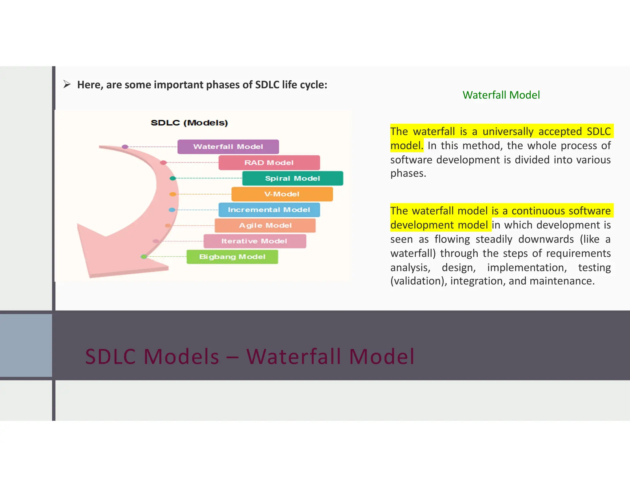 SIA-101-Final-_SDLC.pdf