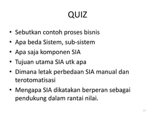 Sistem Informasi Akuntansi - Pendahuluan | PPTX