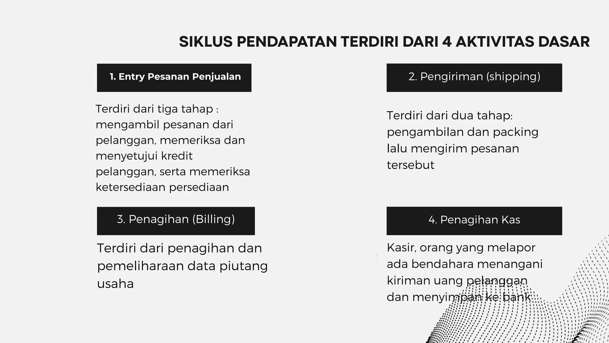 ppt akuntansi pelajaran sistem informasi akuntansi | PPT