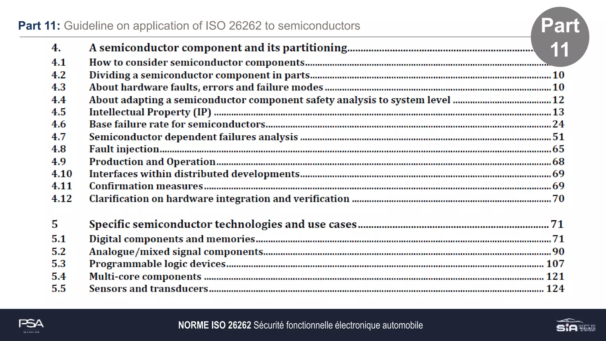 ISO 26262 2nd Edition | PPTX