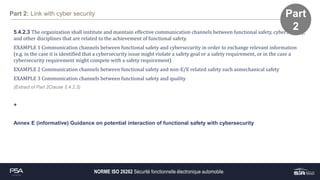 ISO 26262 2nd Edition | PPTX