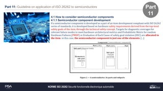 ISO 26262 2nd Edition | PPTX