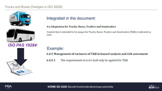 ISO 26262 2nd Edition | PPTX