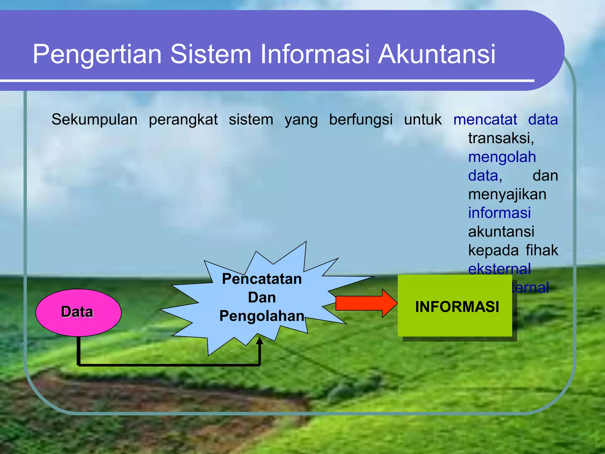 Sia 3-siklus pokok sia | PPT