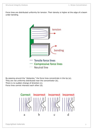 Structural Integrity Analysis. Chapter 1 Stress Concentration | PDF