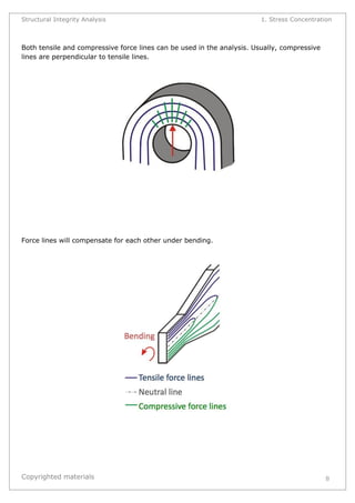 Structural Integrity Analysis. Chapter 1 Stress Concentration | PDF