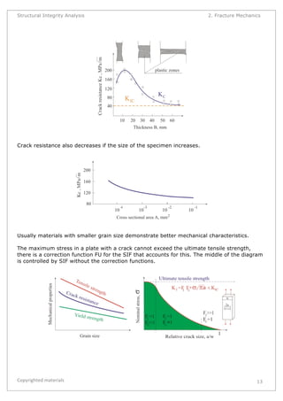 Structural Integrity Analysis: Chapter 2 Fracture Mechanics | PDF
