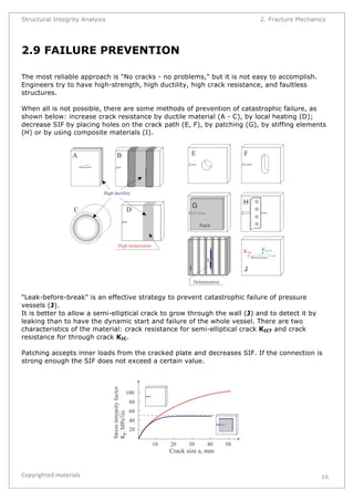 Structural Integrity Analysis: Chapter 2 Fracture Mechanics | PDF