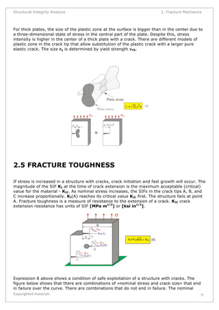 Structural Integrity Analysis: Chapter 2 Fracture Mechanics | PDF