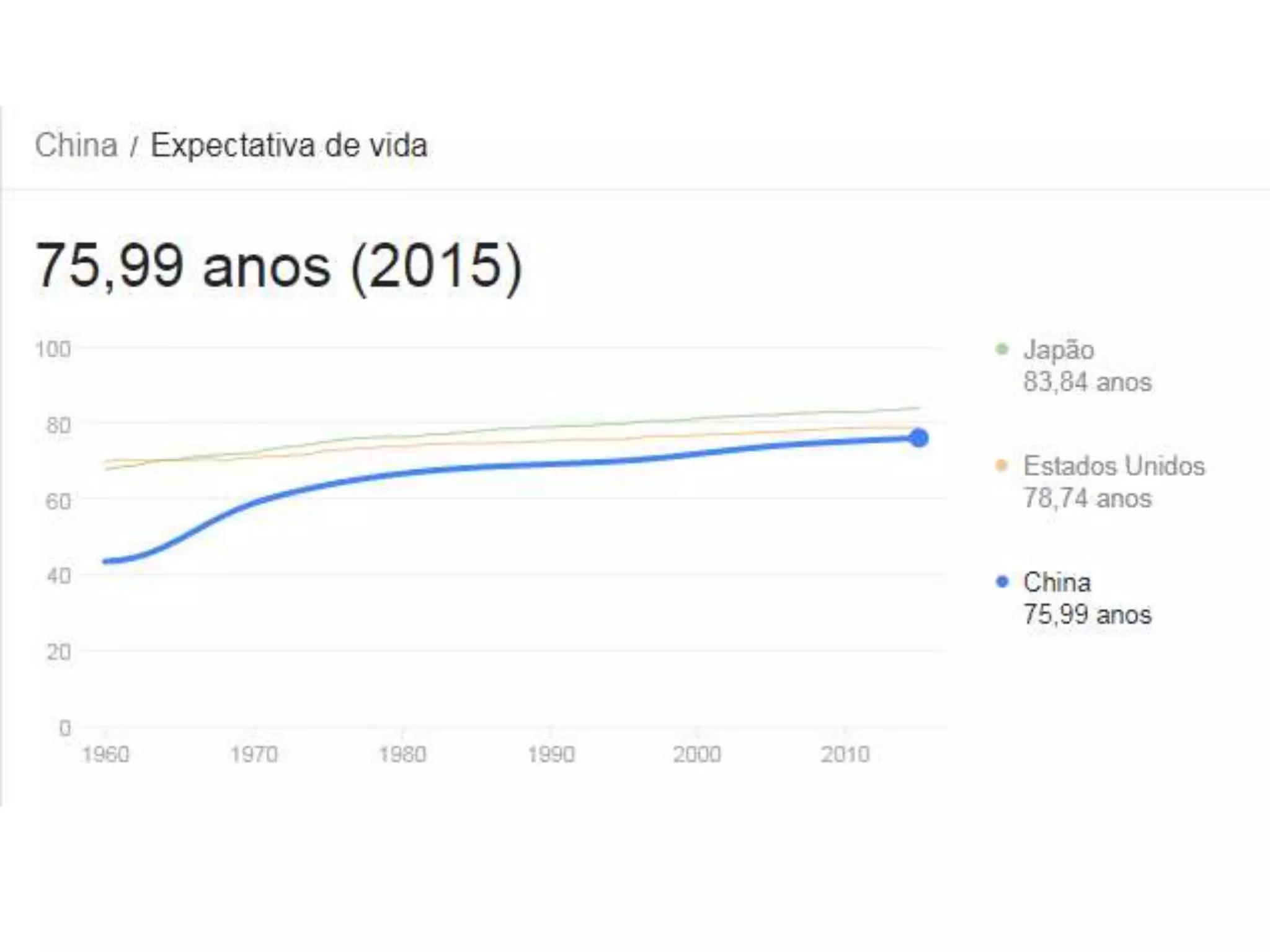 ÁSIA : EXTREMO ORIENTE | PPTX