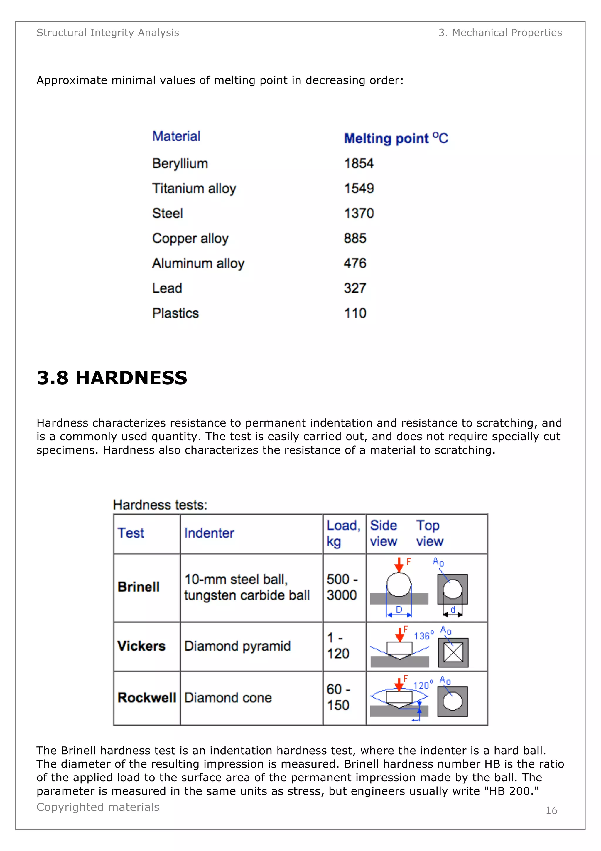 Structural Integrity Analysis: Chapter 3 Mechanical Properties of ...