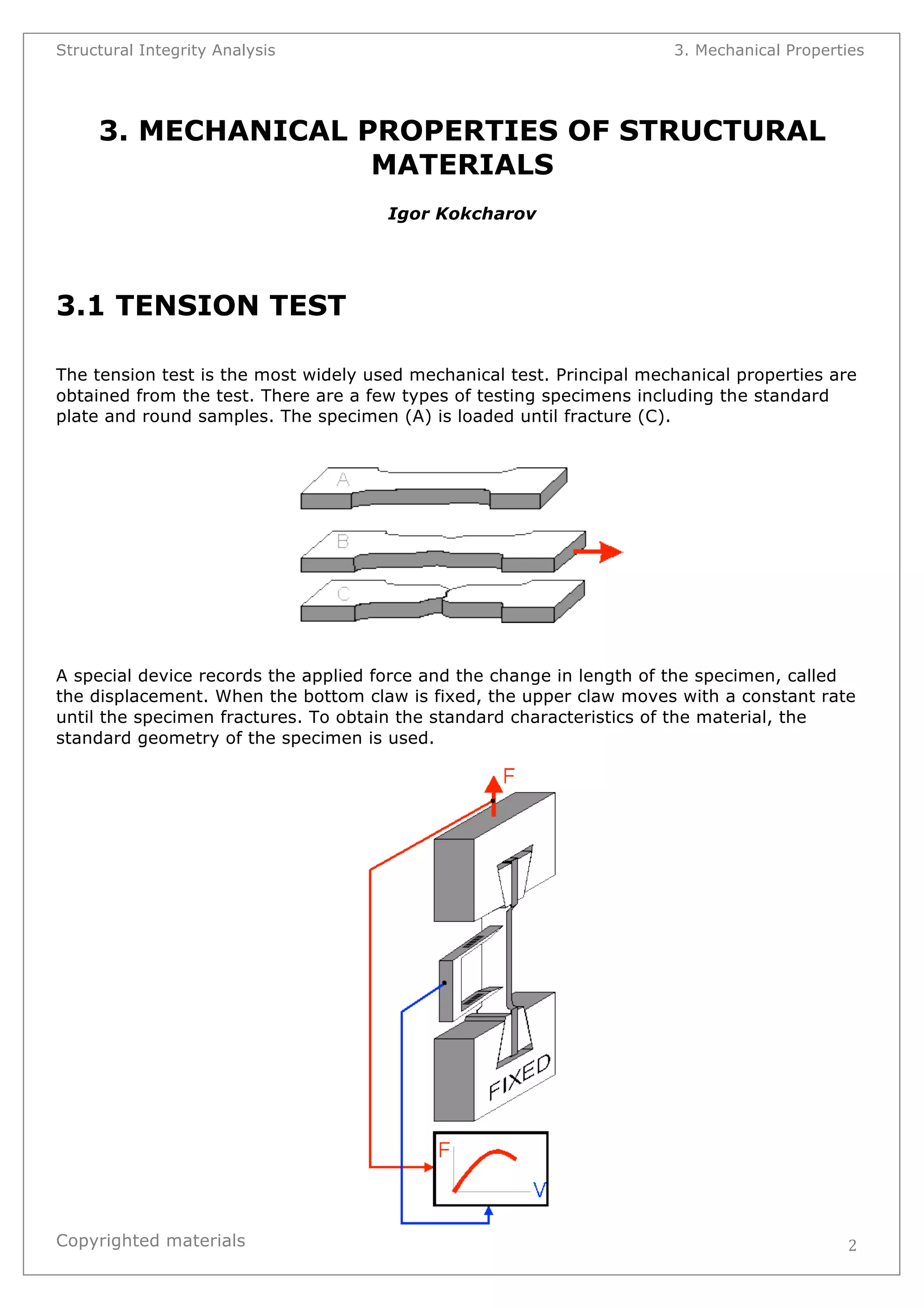 Structural Integrity Analysis: Chapter 3 Mechanical Properties of ...