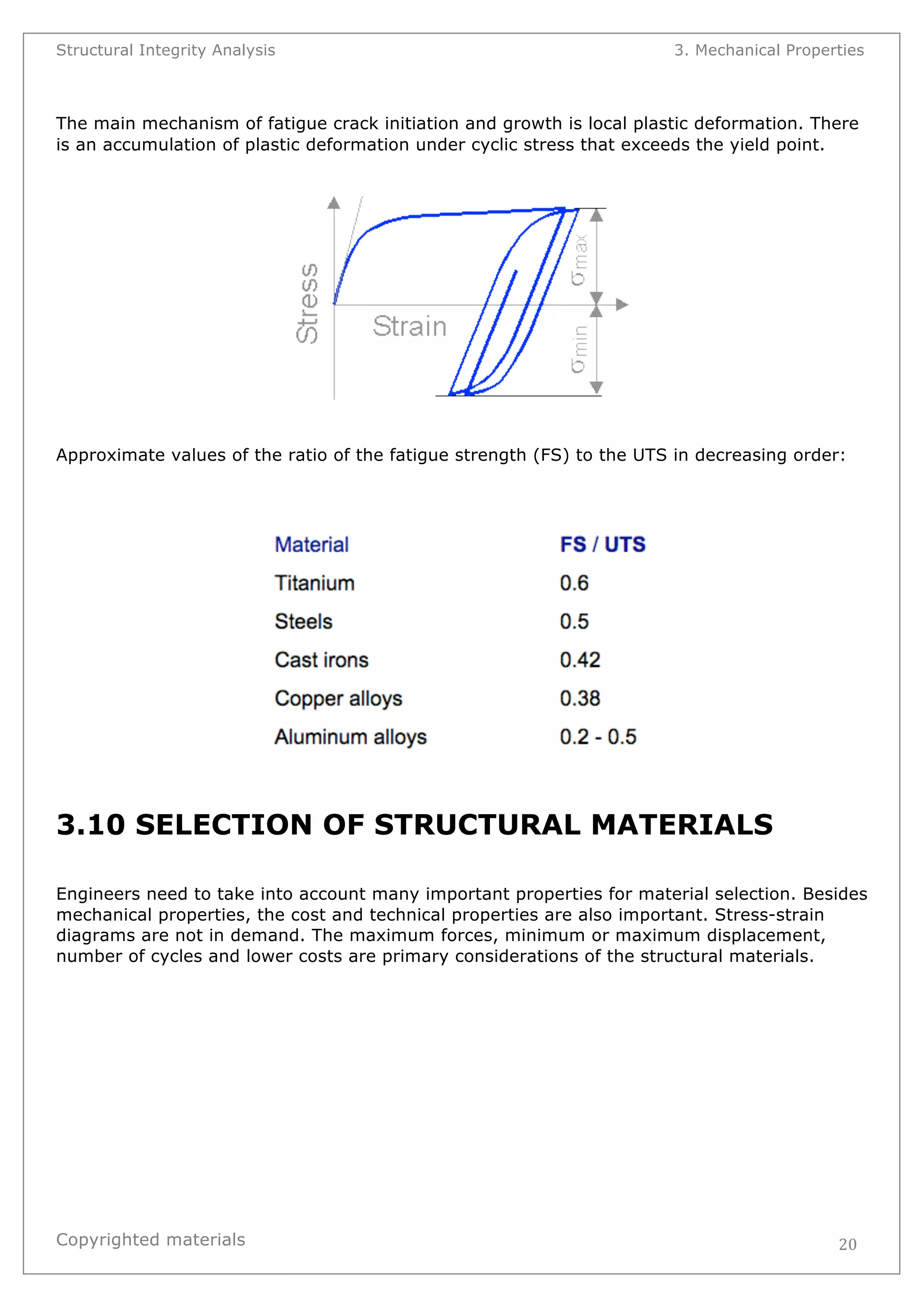 Structural Integrity Analysis: Chapter 3 Mechanical Properties of ...
