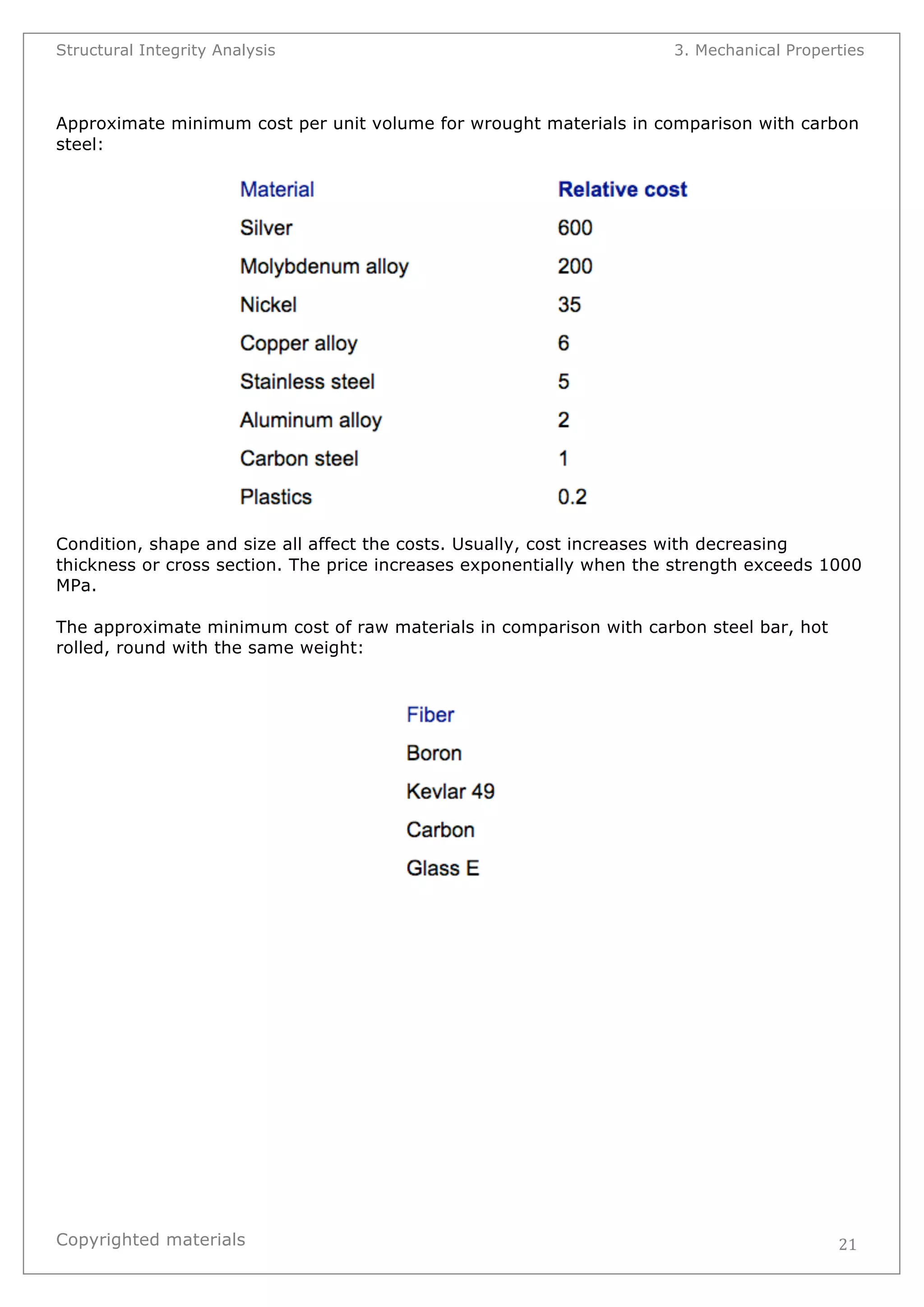 Structural Integrity Analysis: Chapter 3 Mechanical Properties of ...