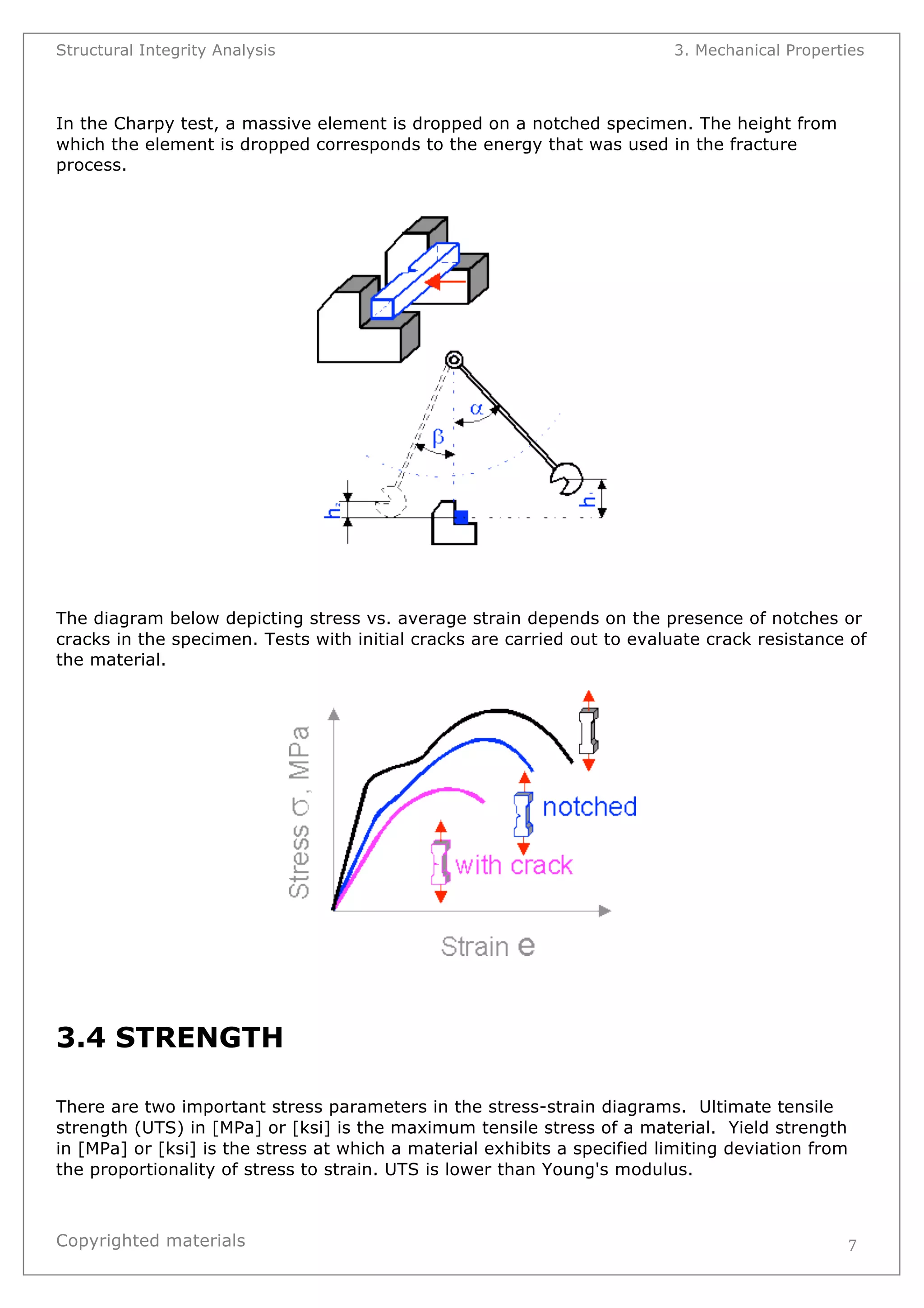 Structural Integrity Analysis: Chapter 3 Mechanical Properties of ...