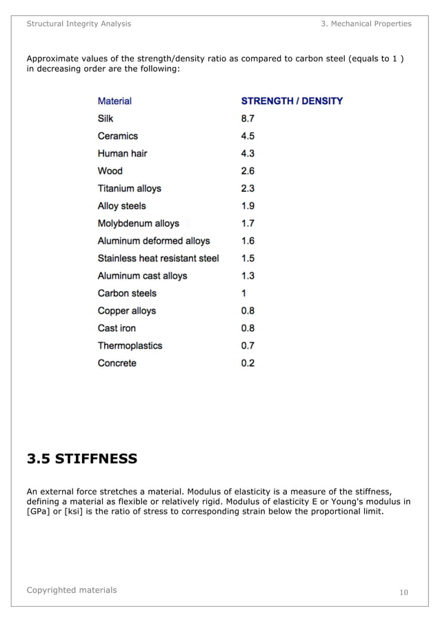 Structural Integrity Analysis: Chapter 3 Mechanical Properties of ...