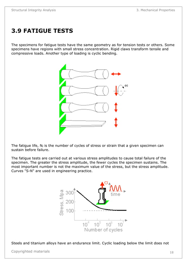 Structural Integrity Analysis: Chapter 3 Mechanical Properties of ...