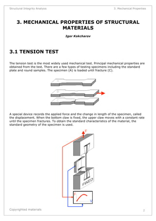 Structural Integrity Analysis: Chapter 3 Mechanical Properties of ...