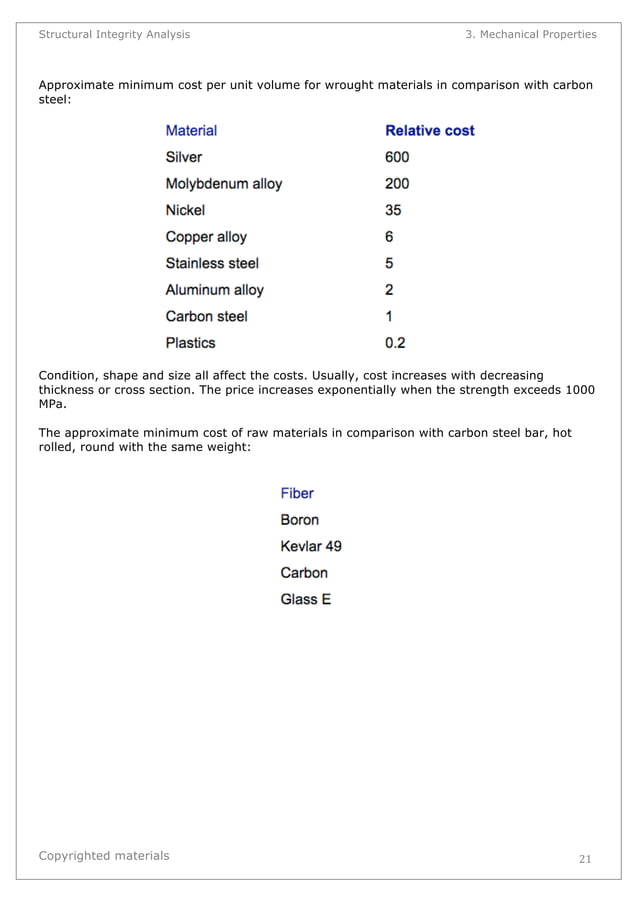 Structural Integrity Analysis: Chapter 3 Mechanical Properties of ...