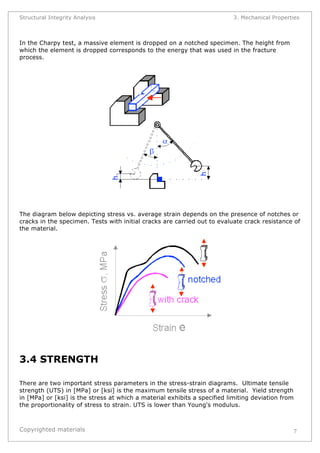 Structural Integrity Analysis: Chapter 3 Mechanical Properties of ...