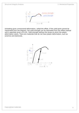 Structural Integrity Analysis: Chapter 3 Mechanical Properties of ...