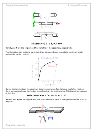 Structural Integrity Analysis: Chapter 3 Mechanical Properties of ...