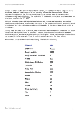 Structural Integrity Analysis: Chapter 3 Mechanical Properties of ...