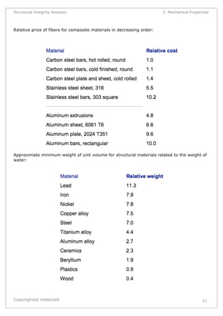 Structural Integrity Analysis: Chapter 3 Mechanical Properties of ...