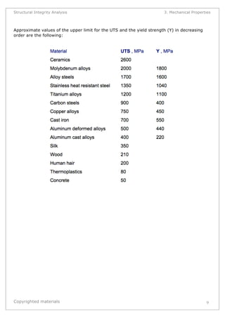 Structural Integrity Analysis: Chapter 3 Mechanical Properties of ...