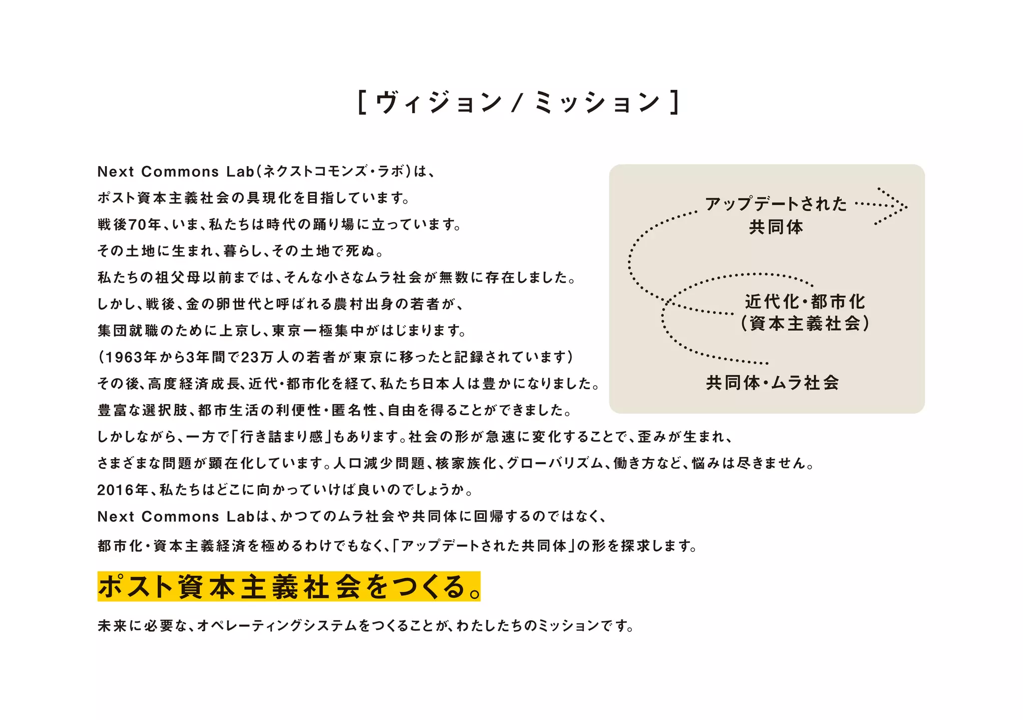 What is Next Commons Lab? | PDF