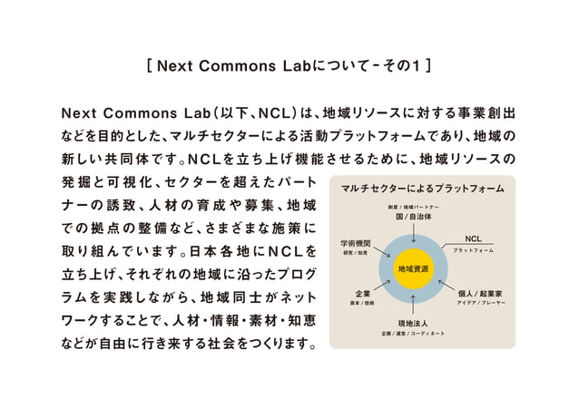 What is Next Commons Lab? | PDF