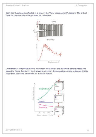 Structural Integrity Analysis: Chapter 9 Composites | PDF