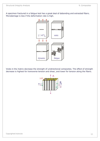 Structural Integrity Analysis: Chapter 9 Composites | PDF