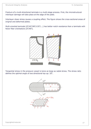 Structural Integrity Analysis: Chapter 9 Composites | PDF