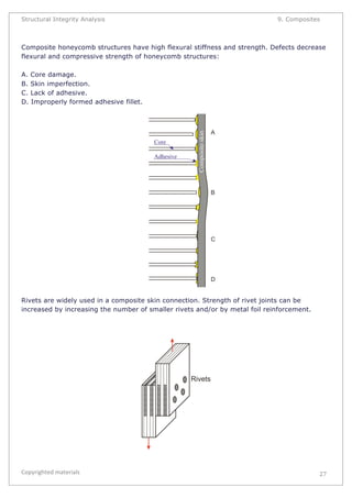 Structural Integrity Analysis: Chapter 9 Composites | PDF