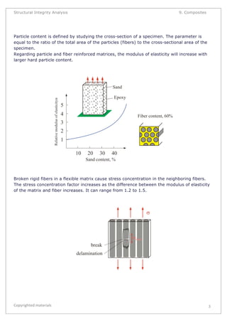 Structural Integrity Analysis: Chapter 9 Composites | PDF